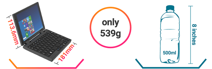 Peakago 7 inch laptop - Work & Fun on the Go | Indiegogo