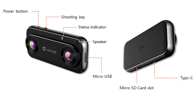 World’s First 4K 3D VR Live Streaming Camera | Indiegogo
