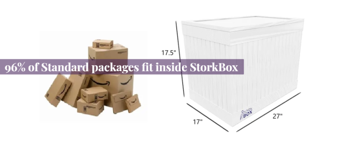 StorkBox | Indiegogo