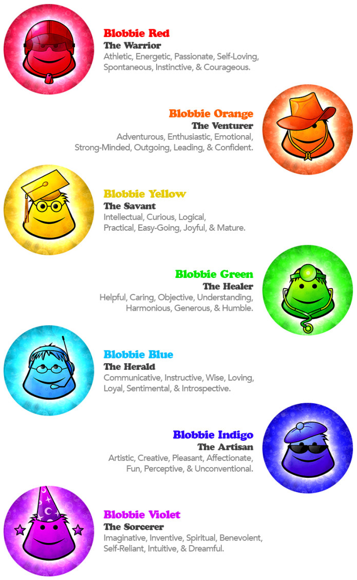 Blobbies: Mobile Game and Transforming Plush Toys | Indiegogo