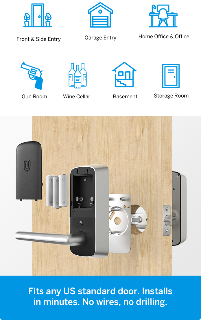 Ultraloq Lever: Ultimate 4 in 1 Smart Door Handle | Indiegogo