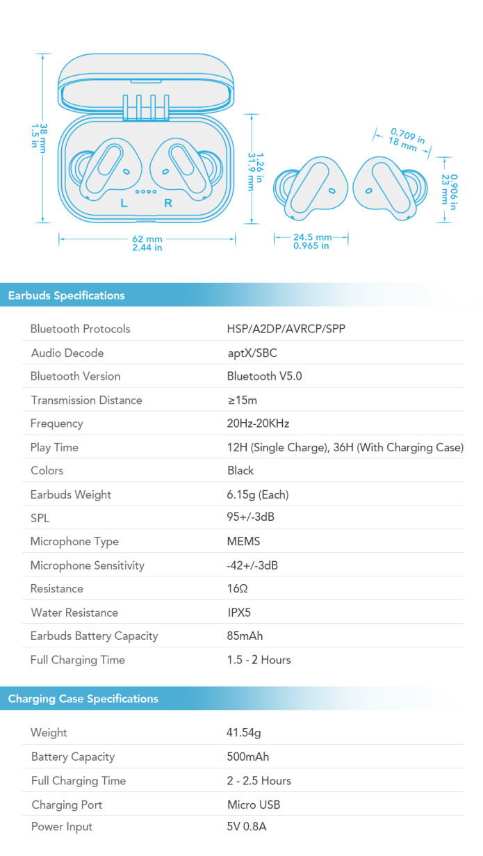 Dripp Dropp: The Most Affordable Qualcomm Earbuds | Indiegogo