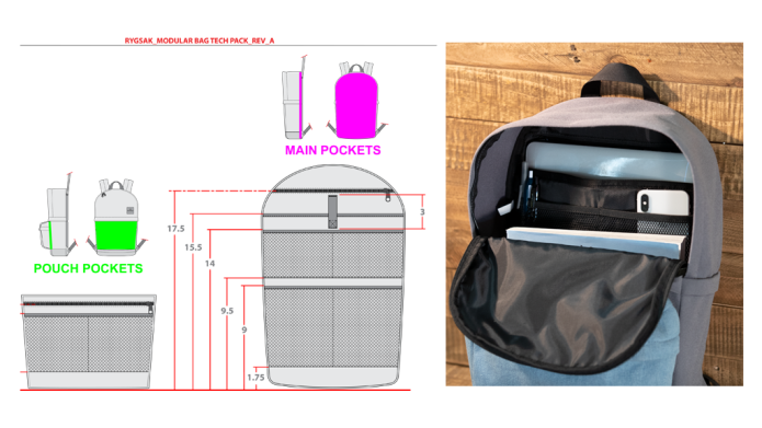 RYGSÄK- The Origins Backpack | Indiegogo