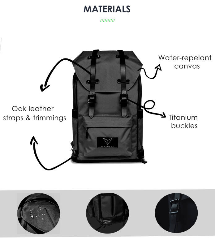 Smart-Pack: Life on the go, streamlined. | Indiegogo