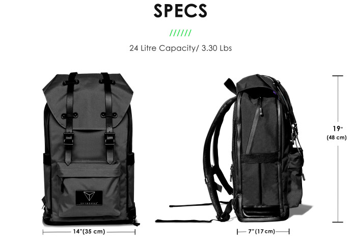 Smart-Pack: Life on the go, streamlined. | Indiegogo