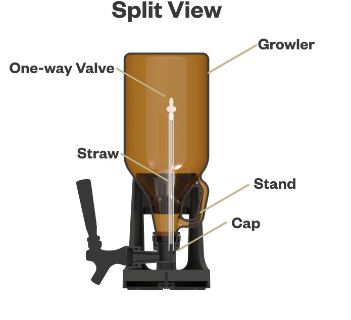 Gravity Tap | Indiegogo