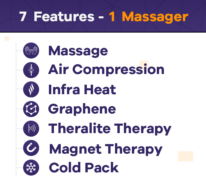 THERMOSAGE 7 IN 1 CIRCULATION ENHANCING MASSAGE | Indiegogo