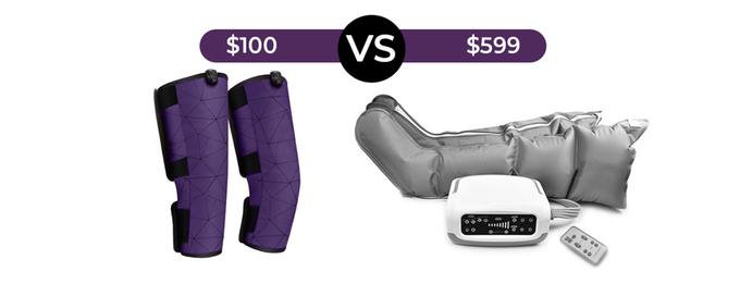 THERMOSAGE 7 IN 1 CIRCULATION ENHANCING MASSAGE | Indiegogo