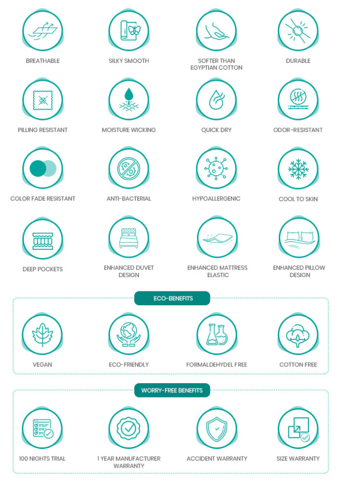 Jax Sheets - The First Bed Sheets Made For Men | Indiegogo