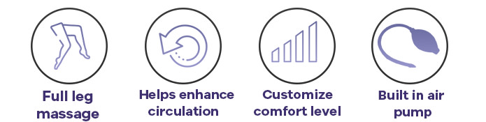 THERMOSAGE 7 IN 1 CIRCULATION ENHANCING MASSAGE | Indiegogo