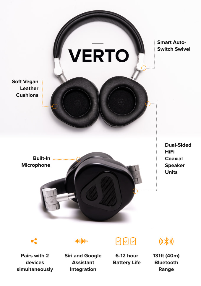 VERTO : 3-in-1 Convertible Speakers & Headphones | Indiegogo