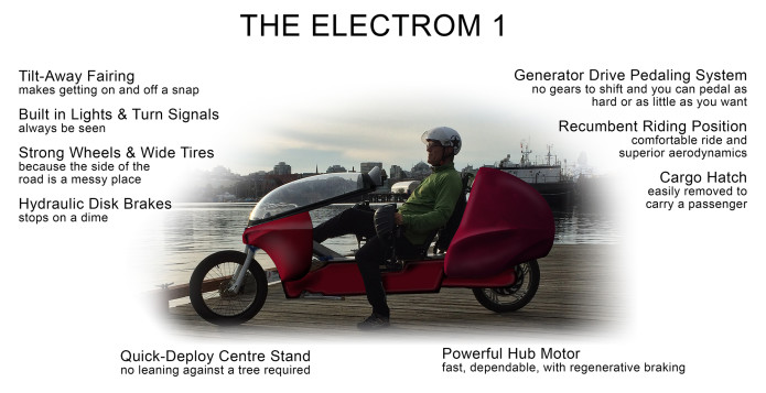 Electrom Light Electric Vehicle | Indiegogo
