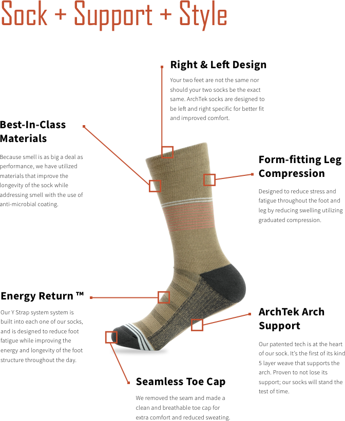 ArchTek Socks: Stylish Design & Arch Support Tech | Indiegogo