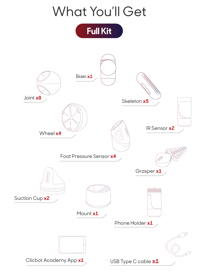 Clicbot: The Best Educational Robot Ever | Indiegogo