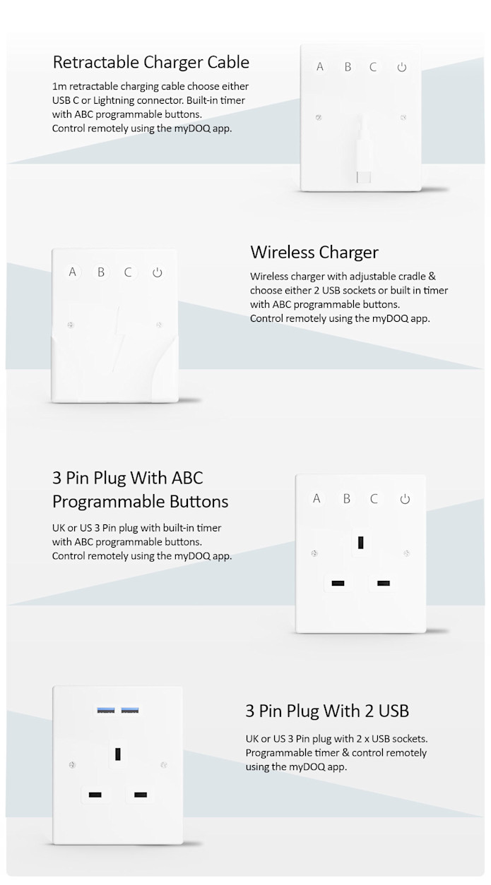 myDOQ The Interchangeable Smart Plug Socket System | Indiegogo