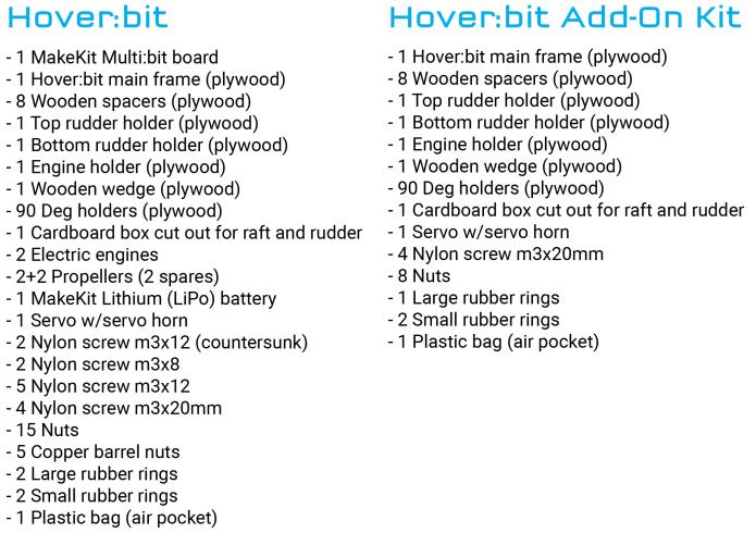 Hover:bit | Indiegogo