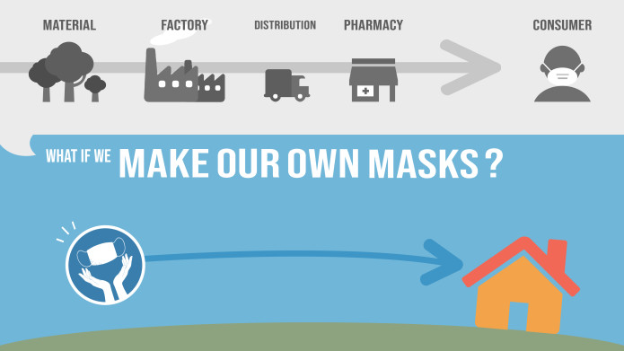 Make Mask: what if we make our own mask? | Indiegogo