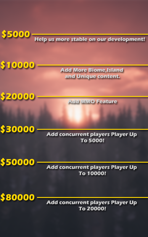 PROJECT D - Multiplayer Survival Game | Indiegogo