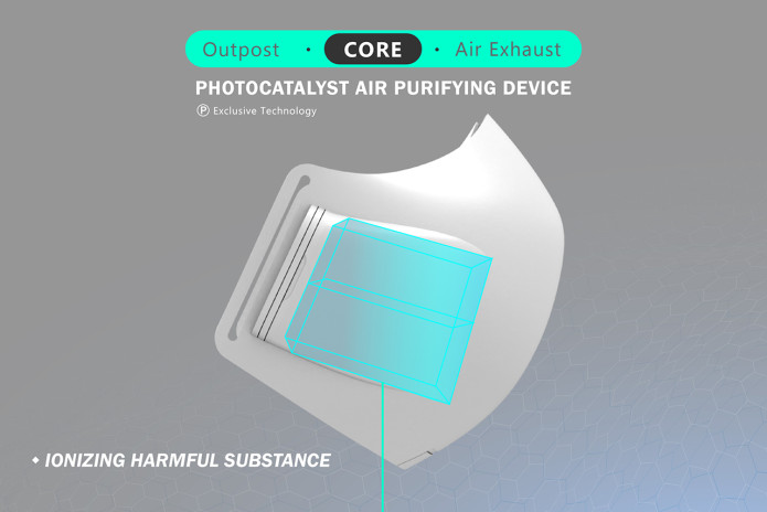 Electronic Reusable Air Purifying Face Mask | Indiegogo