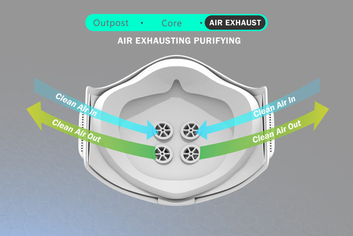 Electronic Reusable Air Purifying Face Mask | Indiegogo