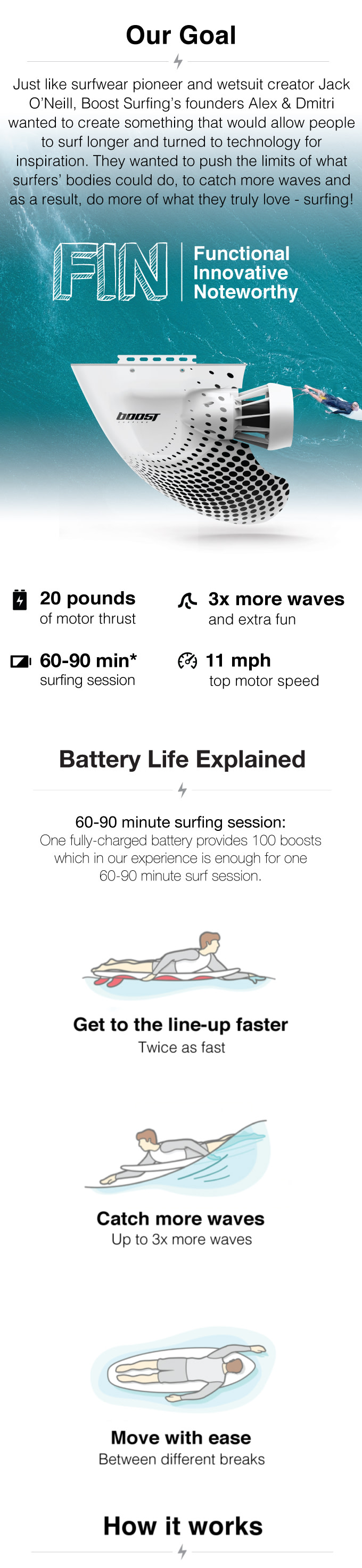 Boost Fin: Electric Motorized Fin for any Board | Indiegogo