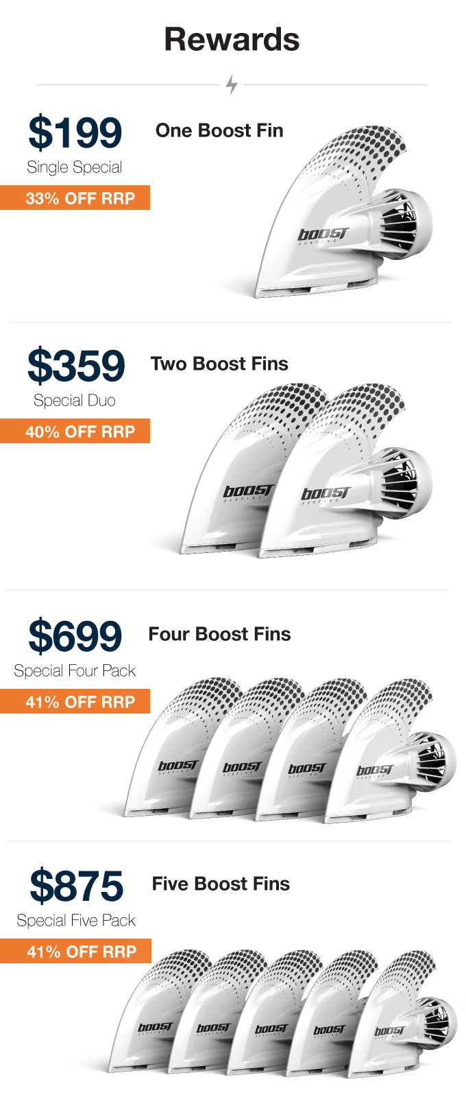 Boost Fin: Electric Motorized Fin for any Board | Indiegogo