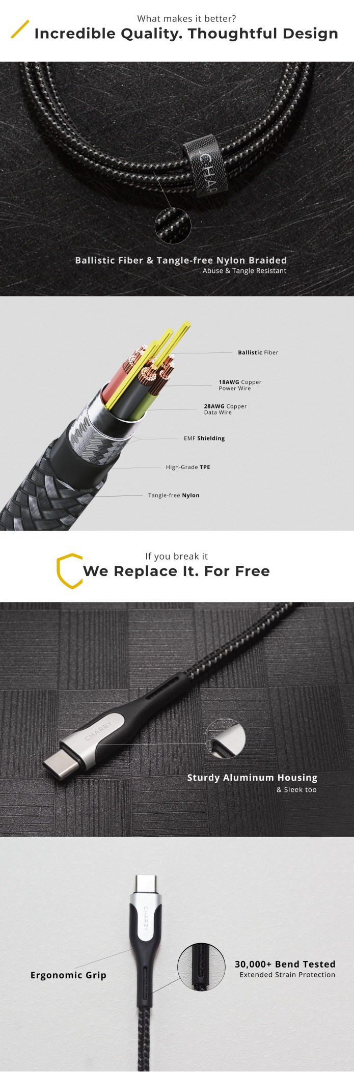 Charby Edge: The ''Master Key'' Charging Cable | Indiegogo