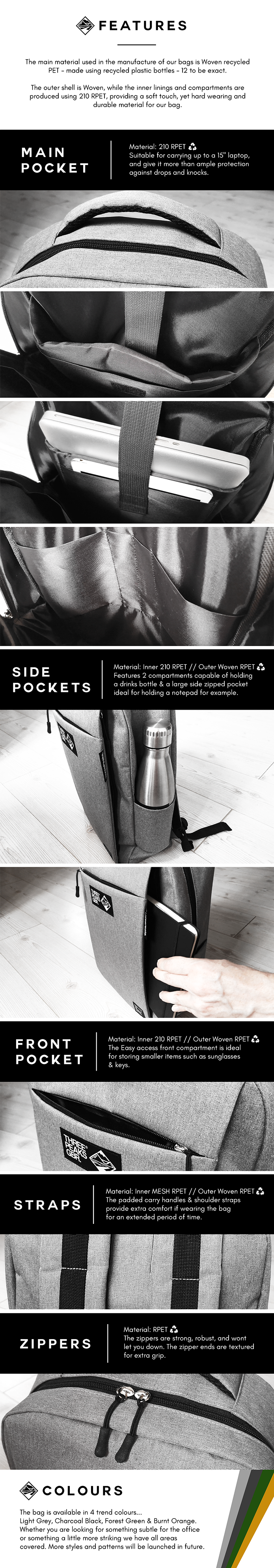 Eco One Backpack - Sustainable & Antibacterial | Indiegogo