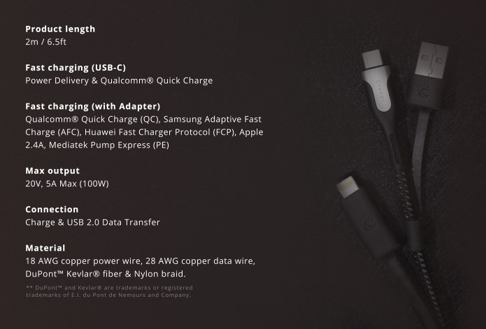 Charby Edge: The ''Master Key'' Charging Cable | Indiegogo