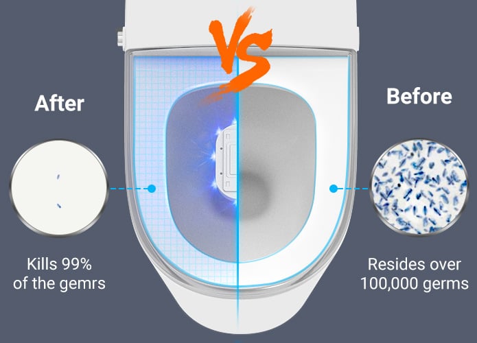 PrePure: Portable & Safe Smart Toilet Sterilizer | Indiegogo
