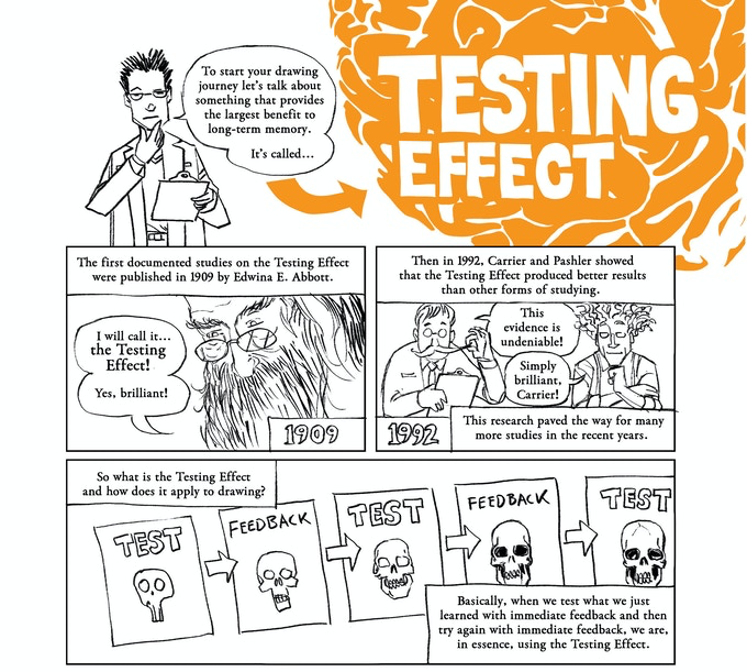 Cognitive Drawing | Indiegogo