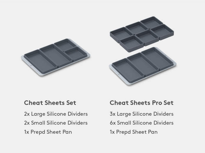 Cheat Sheets - Sheet Pan Cooking Reimagined | Indiegogo