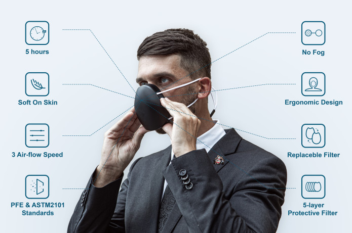 AirZ: Reusable Mask With 3 Active Air-flow Speed | Indiegogo