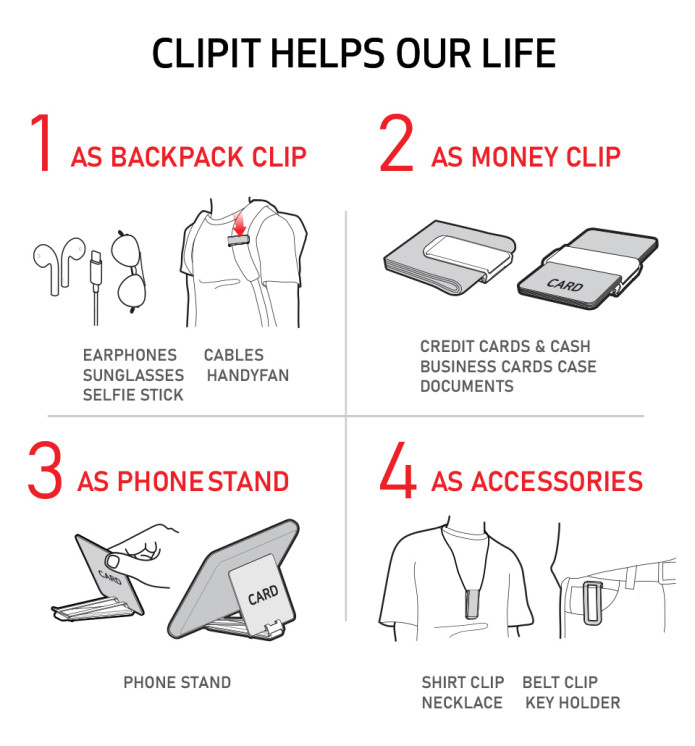 CLIPIT - New Concept of the Multi-functional Clip | Indiegogo