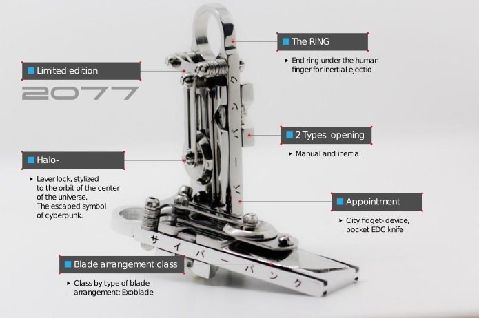 Inertix Cyberpunk Pocket Exoblade Knife. | Indiegogo