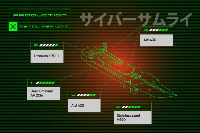 Inertix Cyberpunk Pocket Exoblade Knife. | Indiegogo