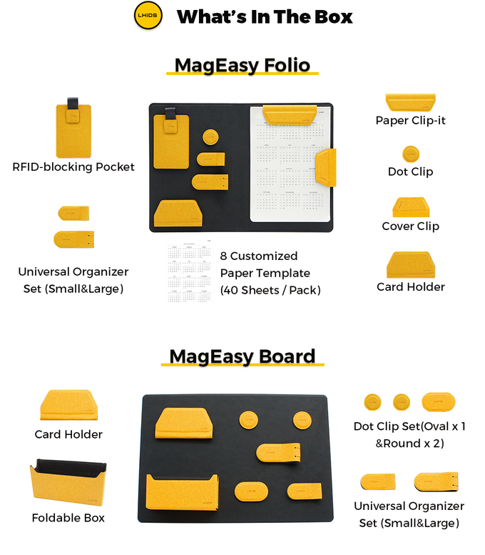 MagEasy: A Modular Magnetic Organizing Kit | Indiegogo