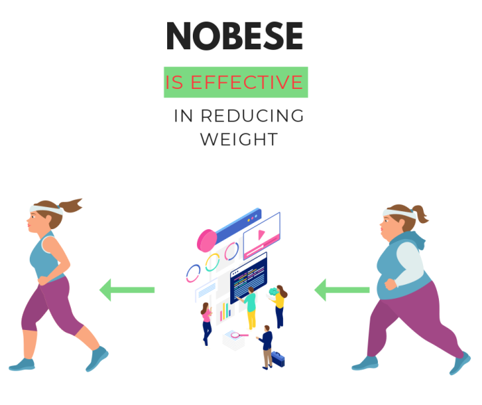 Artificial Intelligence Powered Obesity App | Indiegogo Artificial Intelligence Powered Obesity App | Indiegogo