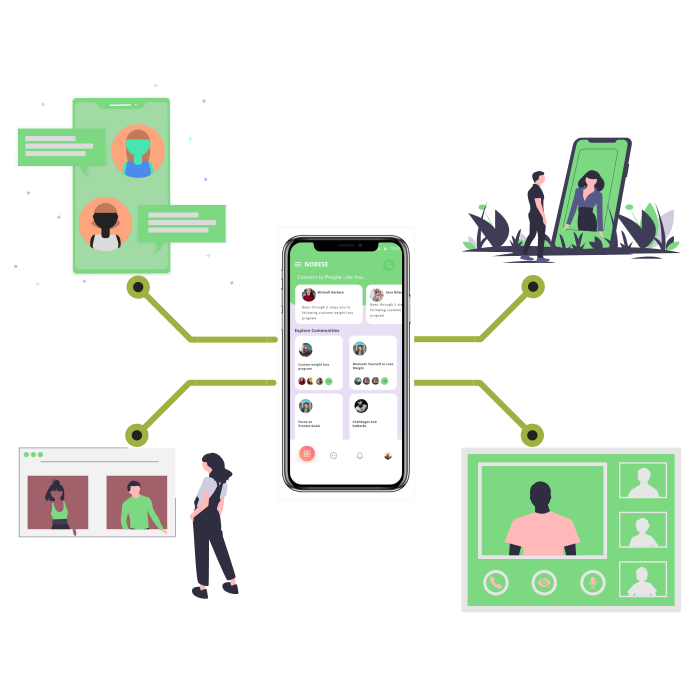 Artificial Intelligence Powered Obesity App | Indiegogo Artificial Intelligence Powered Obesity App | Indiegogo