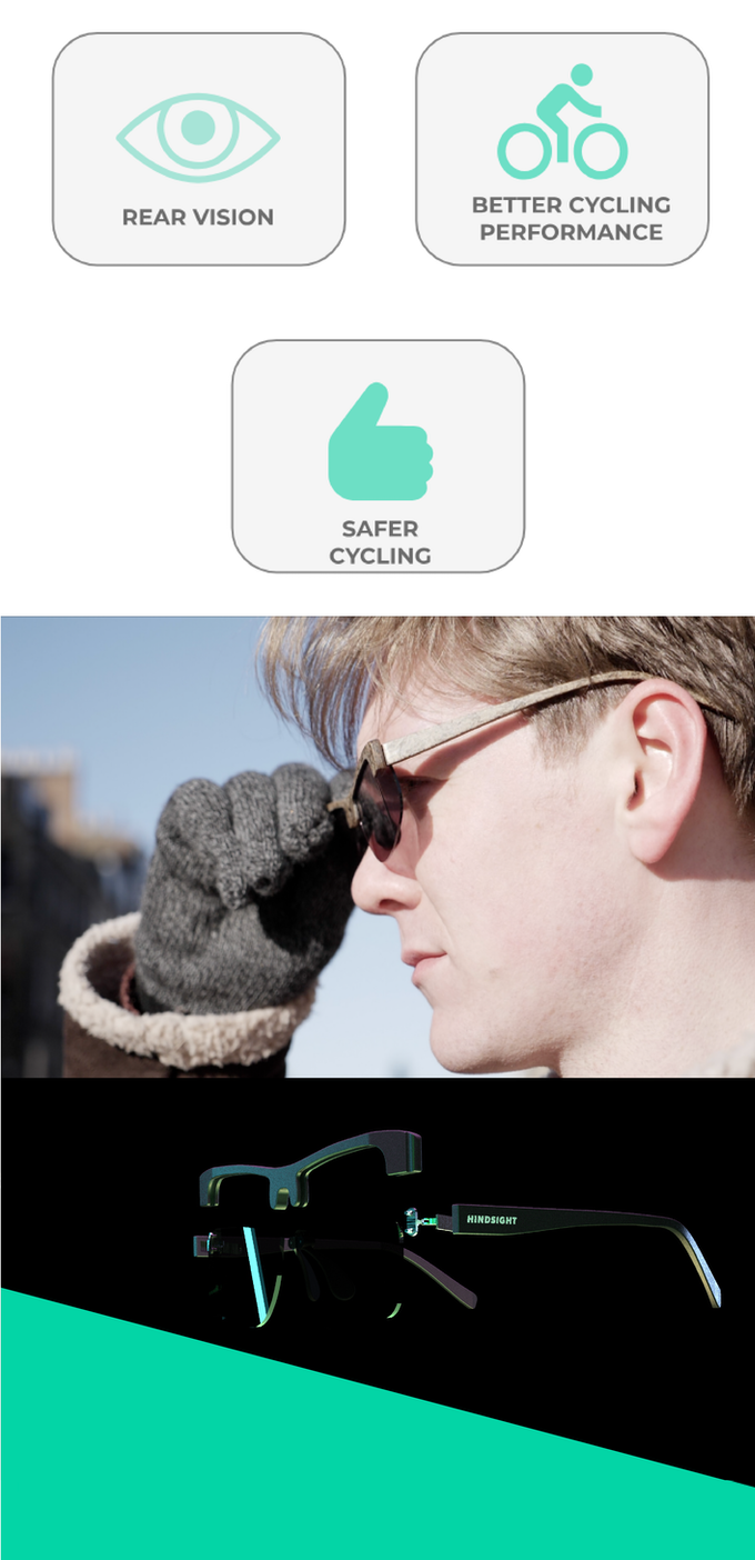 HindSight: Rear View Cycling Glasses | Indiegogo