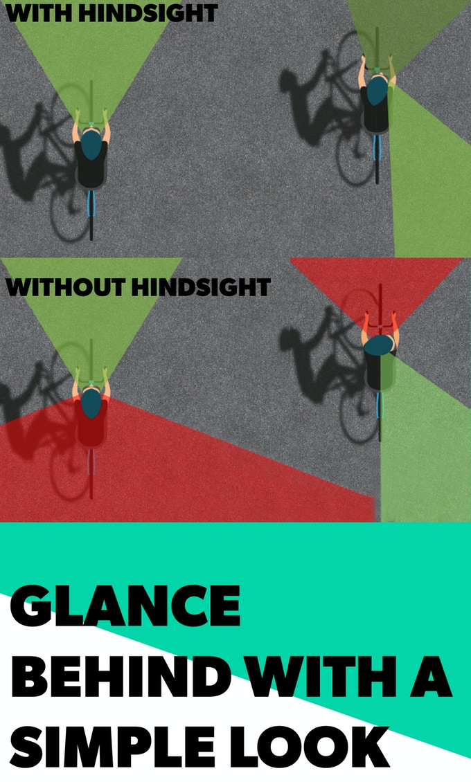 HindSight: Rear View Cycling Glasses | Indiegogo