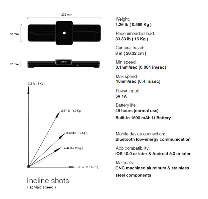 SliderMini 2: Ultra Portable Smooth Camera Slider | Indiegogo