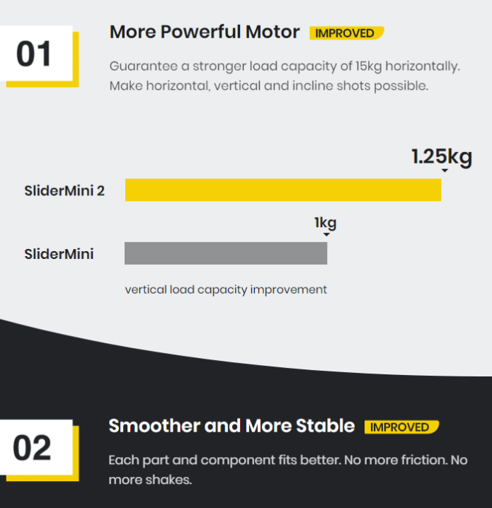 SliderMini 2: Ultra Portable Smooth Camera Slider | Indiegogo
