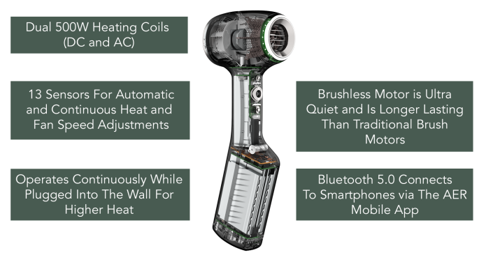 The Aer Cordless Hair Dryer Indiegogo