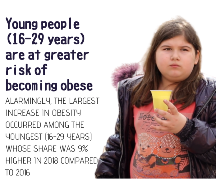 Artificial Intelligence Powered Obesity App | Indiegogo Artificial Intelligence Powered Obesity App | Indiegogo