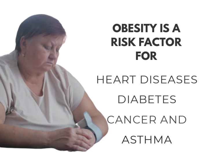 Artificial Intelligence Powered Obesity App | Indiegogo Artificial Intelligence Powered Obesity App | Indiegogo