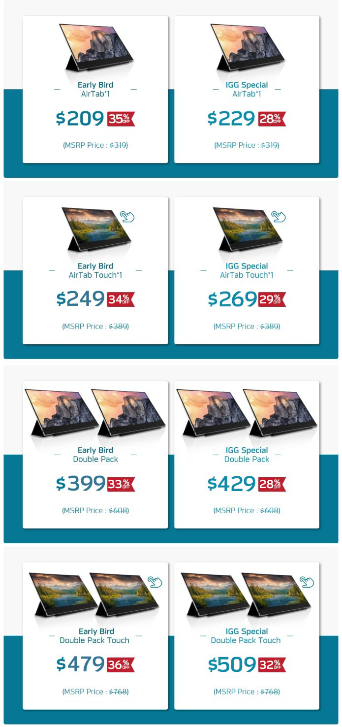 AirTab, The Lightest 15.6” Touchscreen Monitor | Indiegogo