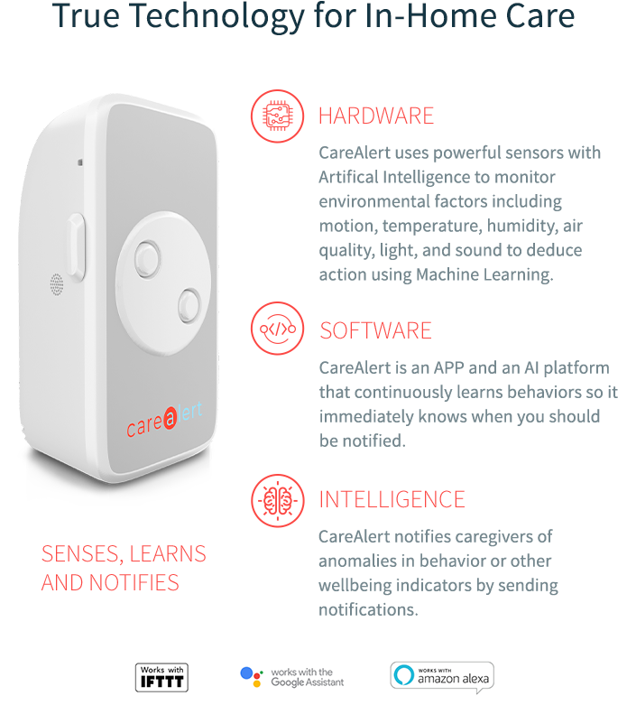 CareAlert: Always Know That Your Parents Are Safe | Indiegogo