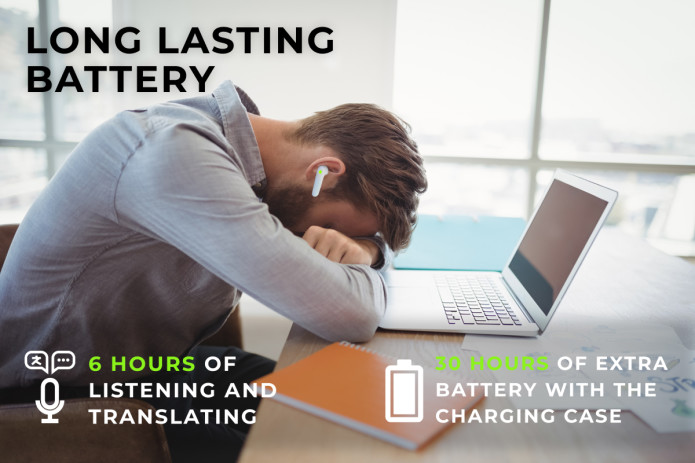 Timekettle M2: 1st Offline Translation Earbuds | Indiegogo