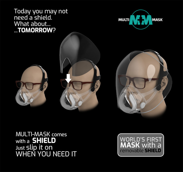 Multi-Mask : The Only Mask with a Removable Shield | Indiegogo